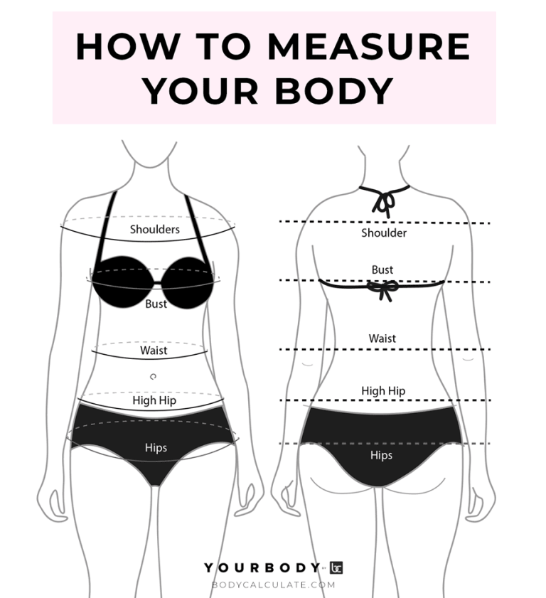 Body Shape Calculator